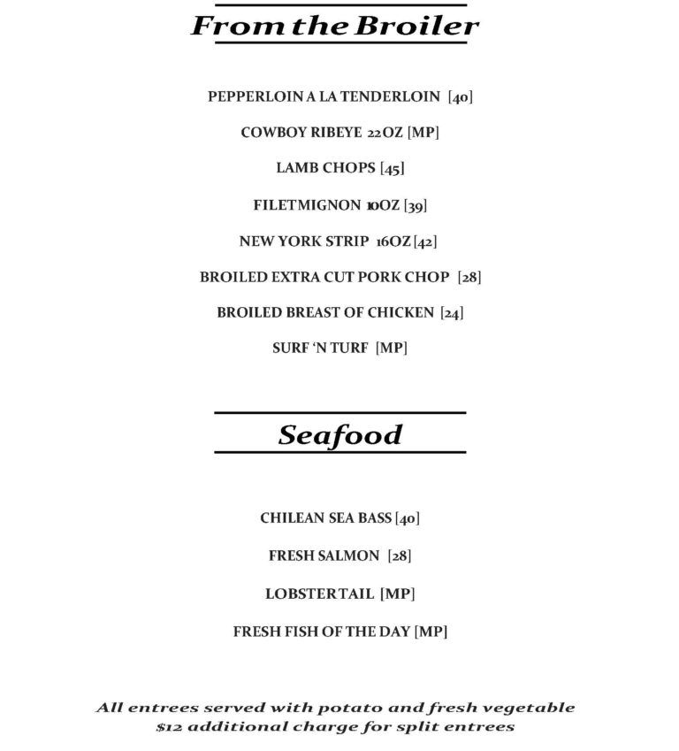The Tenderloin Room | St. Louis